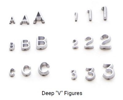 Lead Figures – RCON-NDT